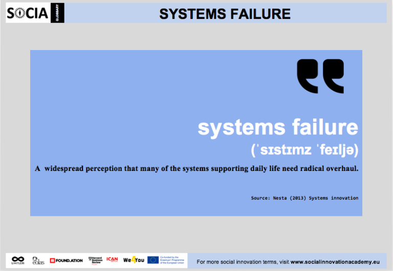 systems failure - Social Innovation Academy
